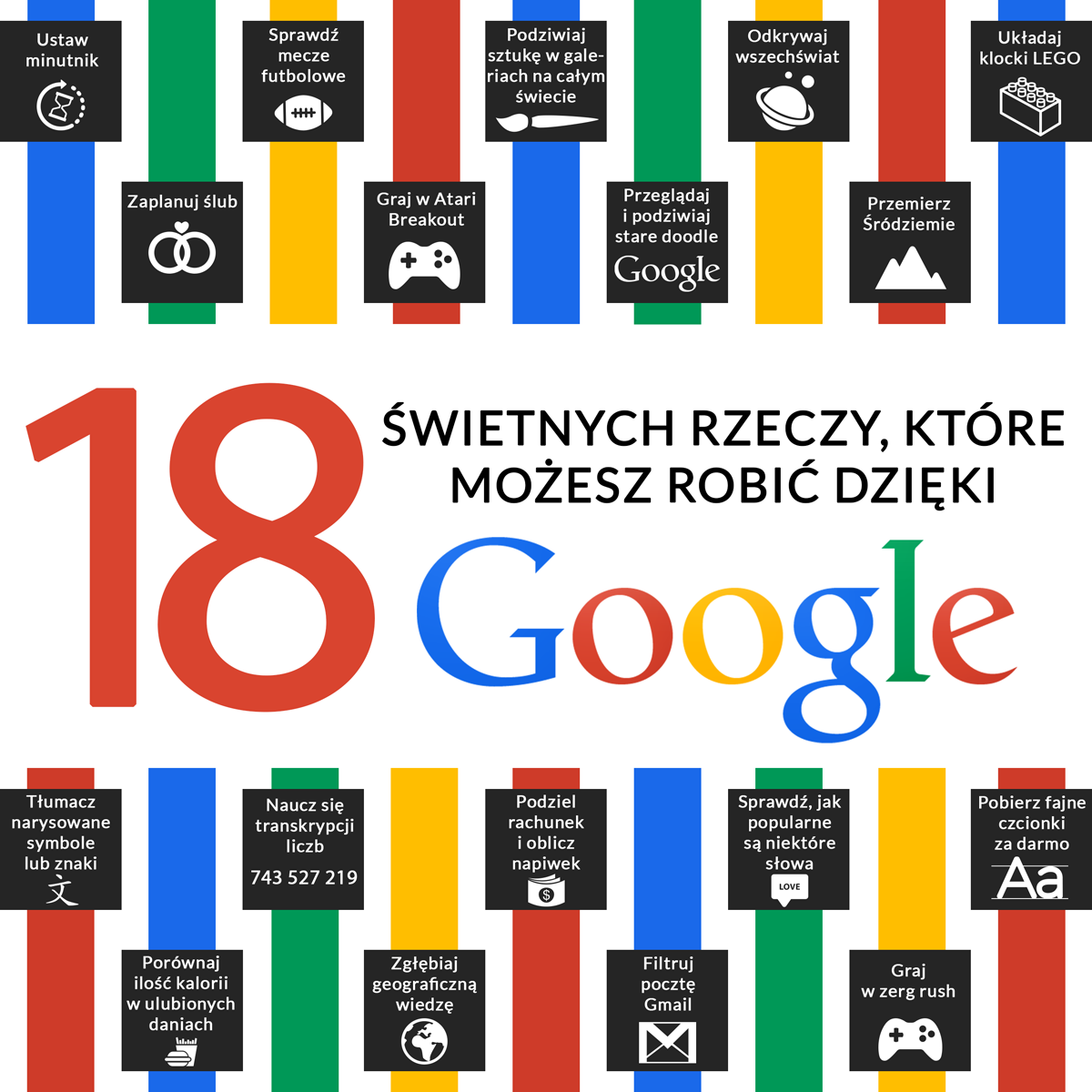 20+ niesamowitych rzeczy, które potrafi Google